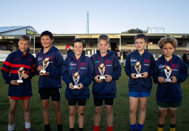 Five-star Rangers conquer shield again | Port Lincoln Times
