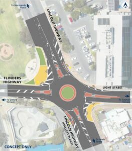 Roundabout safety upgrade works begin | Port Lincoln Times