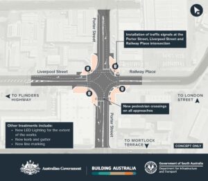 Department gives intersection update | Port Lincoln Times